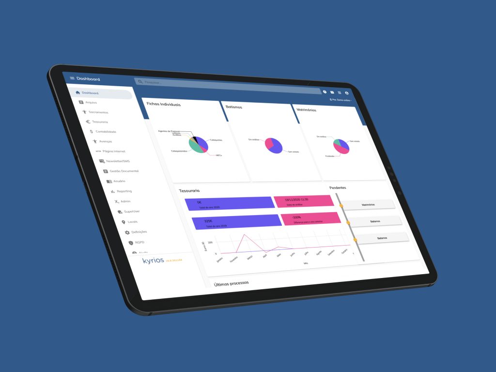 What is Kyrios and how does it work? • Kyrios ChMS - Cloud Management ...